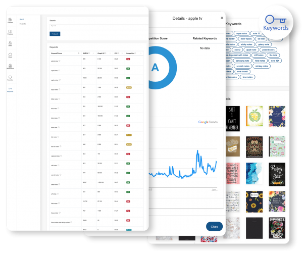 Book Bolt – No Content Book Research, Design, Listing - Book Bolt