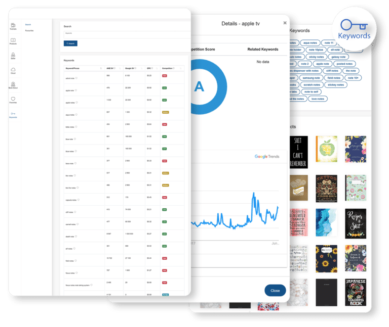 Book Bolt – No Content Book Research, Design, Listing - Book Bolt