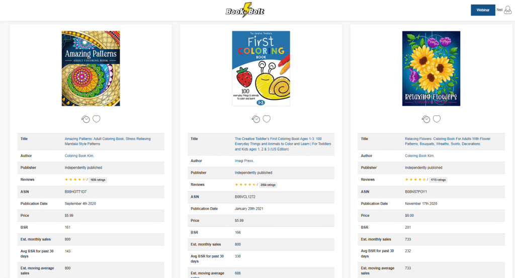 What Is Book Bolt And Why You Shouldn't Skip It If You're Into Print-On ...