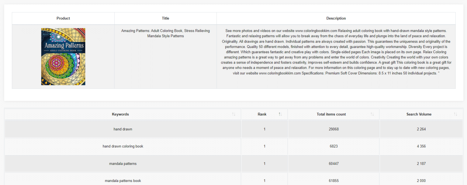 What Is Book Bolt And Why You Shouldn't Skip It If You're Into Print-On ...