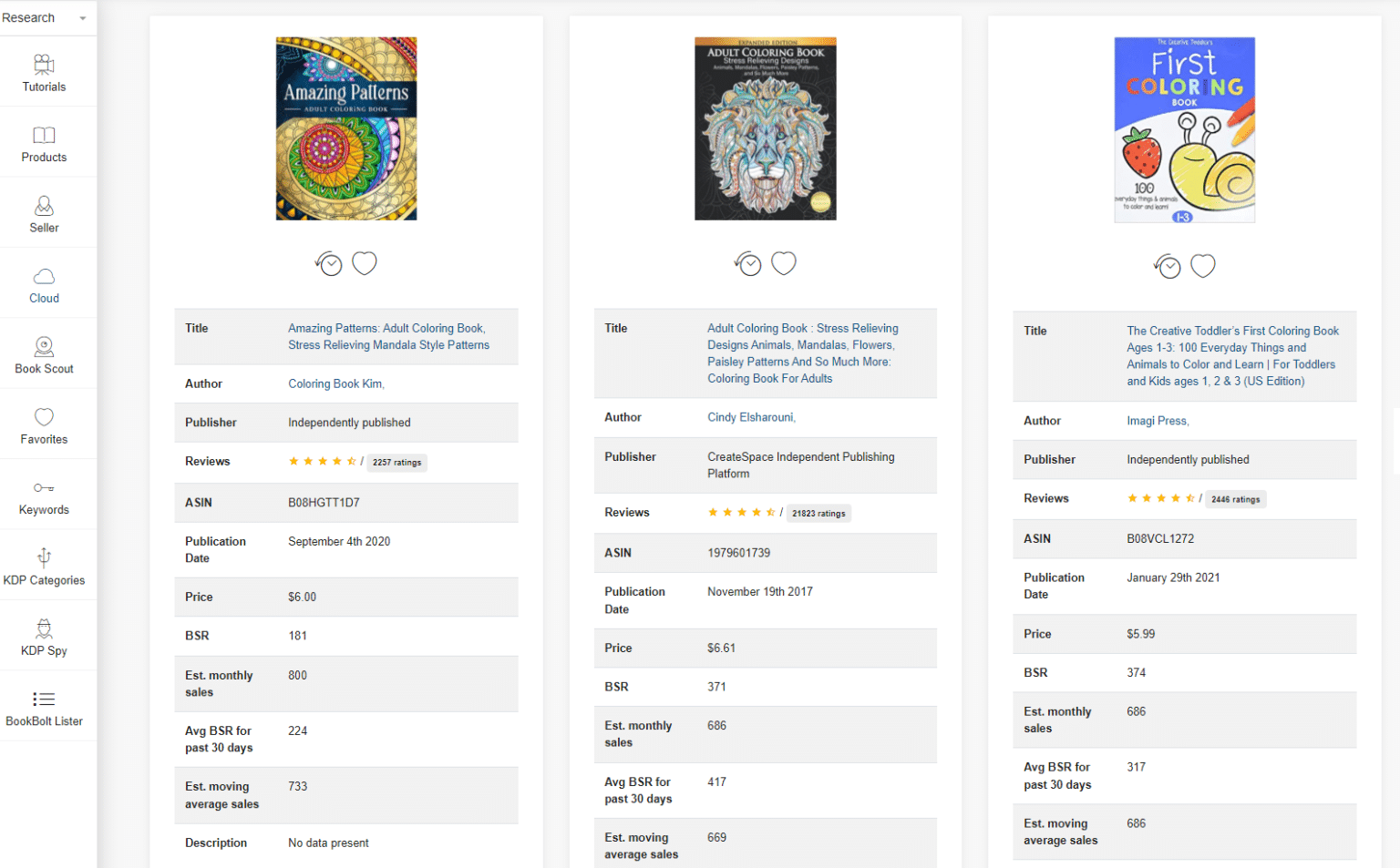 Book Bolt's Cloud Tool Will Balloon Your Low-Content Book Business To ...