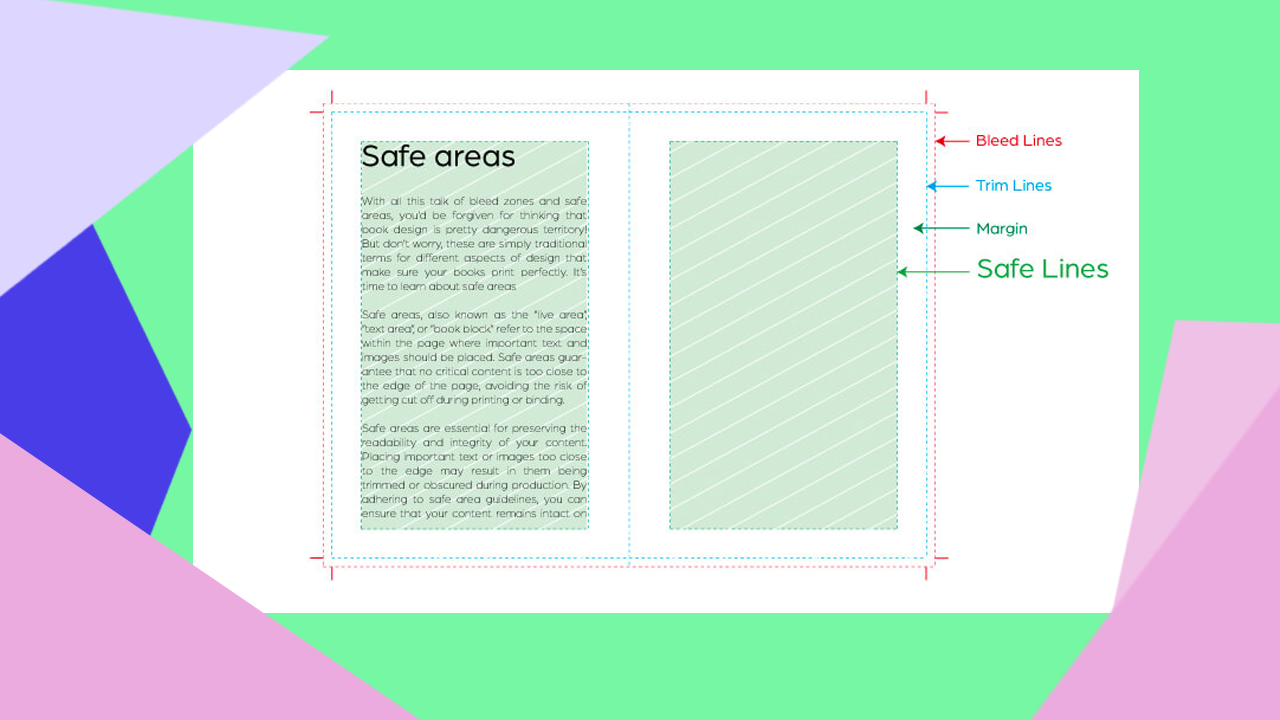 Bleed Or No Bleed When It Comes To Printed Books - Your Definitive ...