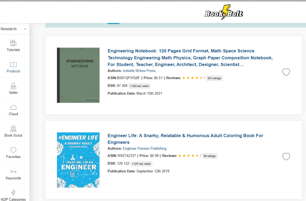 Print-on-demand books for engineers: Formats, bestsellers, and best ...