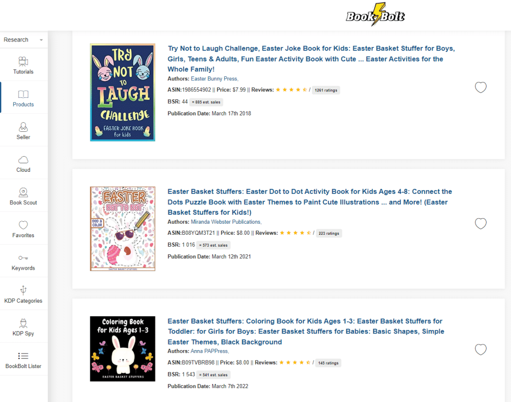 POD books for Easter: Niches and categories that will fill your basket ...