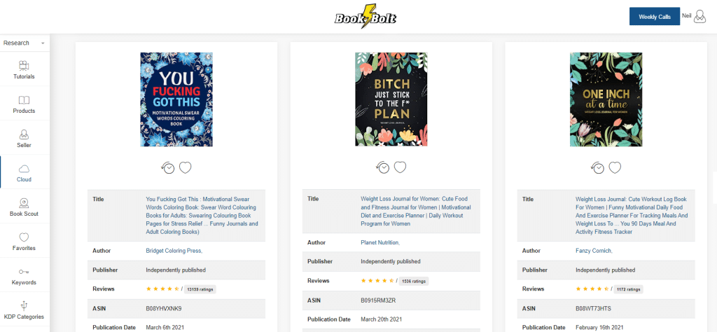 Exploring lucrative journal genres on Amazon KDP so you don’t have to ...