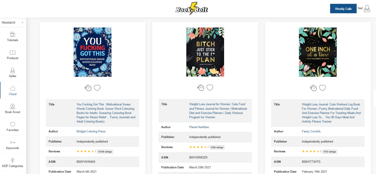 Exploring lucrative journal genres on Amazon KDP so you don’t have to ...