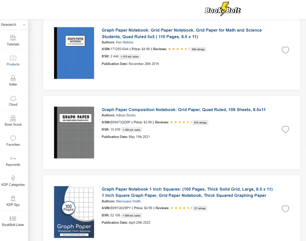 Exploring lucrative notebook genres on Amazon KDP so you don’t have to ...