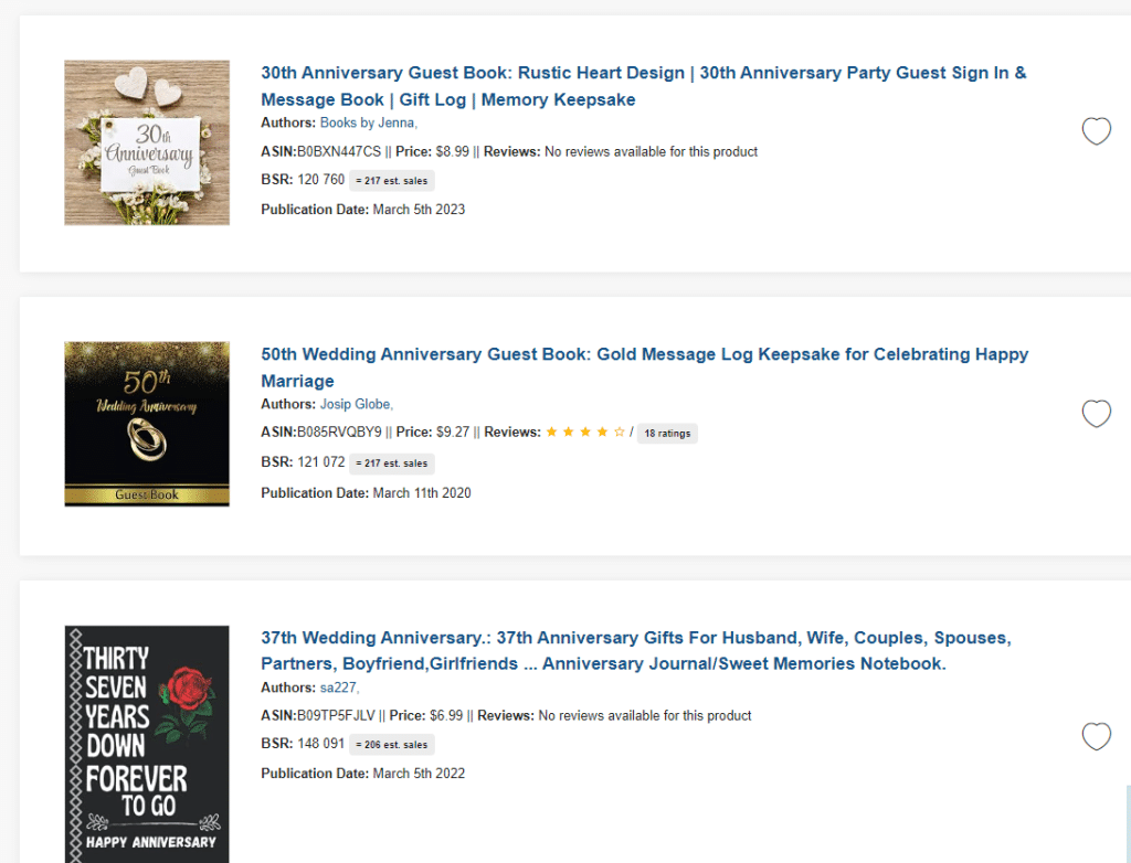 Anniversary-themed POD books on Amazon KDP: categories, best sellers ...