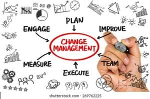 Change Management Module Pt. 1: Navigating the Seas of Change in Your ...
