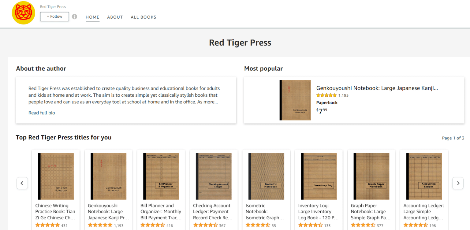 Branding Module pt. 1: Crafting Your Brand Identity Through KDP Books ...