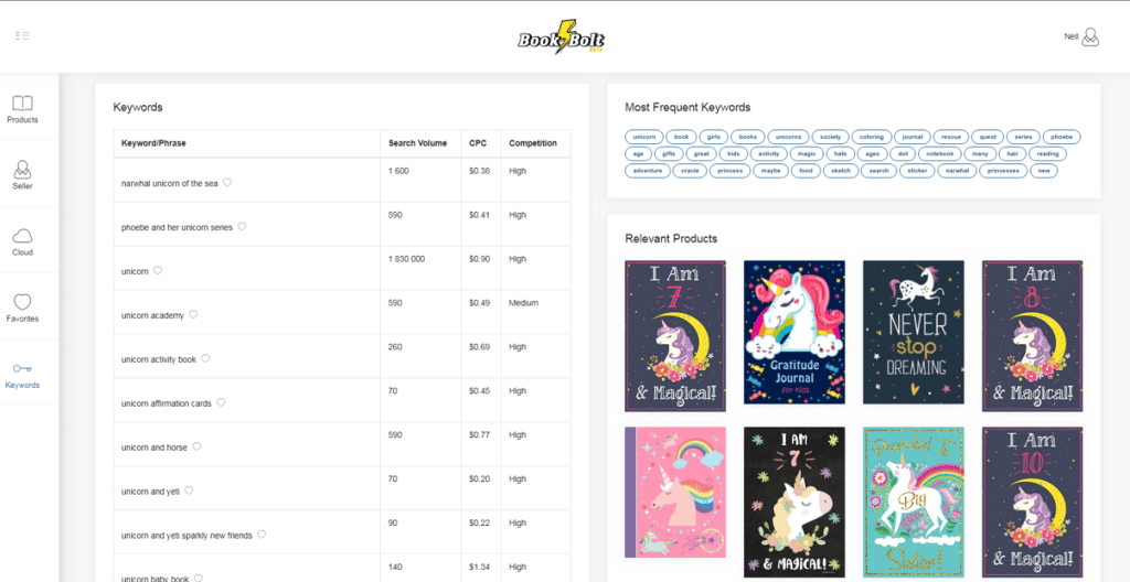Conducting Keyword Research with Book Bolt: A Tutorial on Finding ...